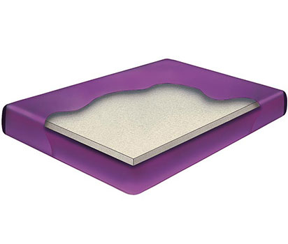 What Are The Best Waveless Waterbed Mattress Brands To Buy In 2019?