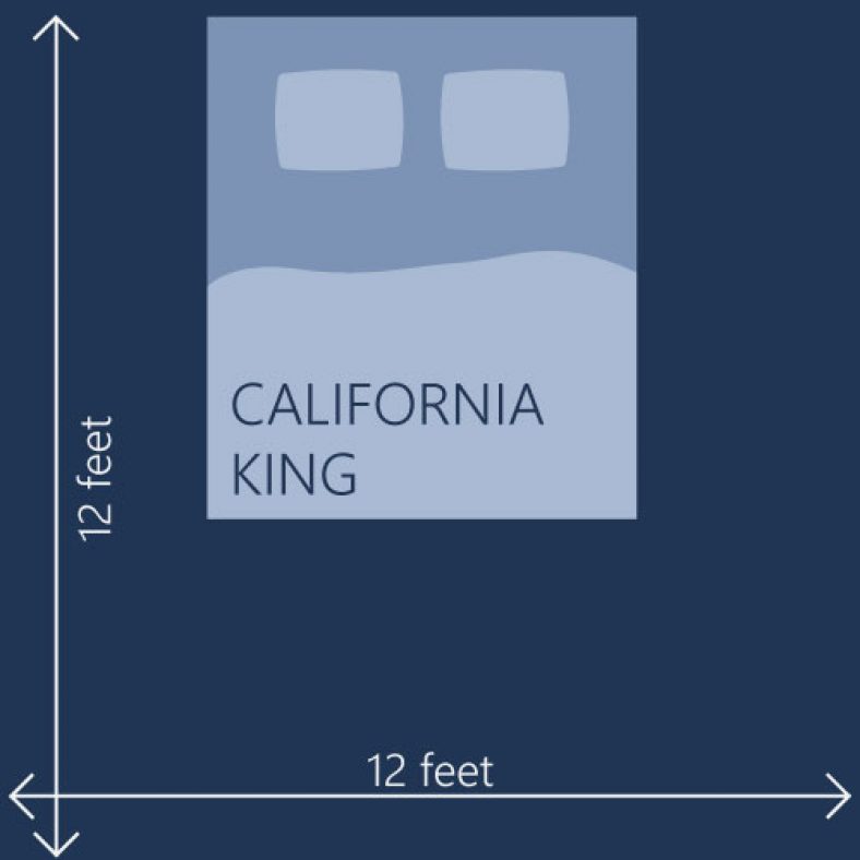 King vs. California King Mattress – What’s the Difference? - Sleep Advisor
