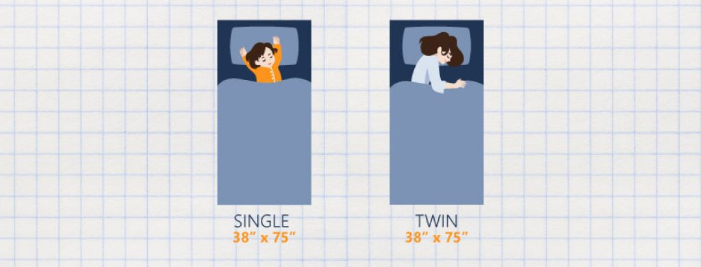 Single vs. Twin Bed Size: How Do They Compare? - Sleep Advisor