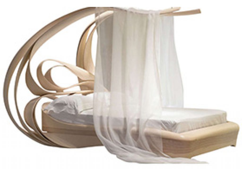 70 Different Types of Beds, Styles and Frames - The Ultimate List ...