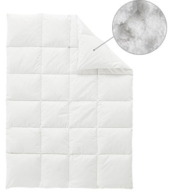 Best Comforter Brands of 2019 - Updated Reviews and Ratings