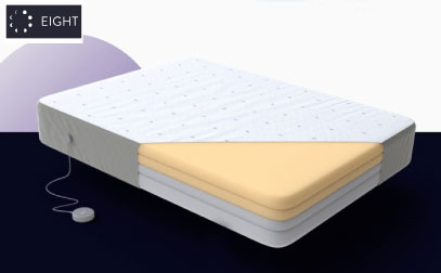 The Best Smart Mattresses - Our 2020 Round-up and Reviews