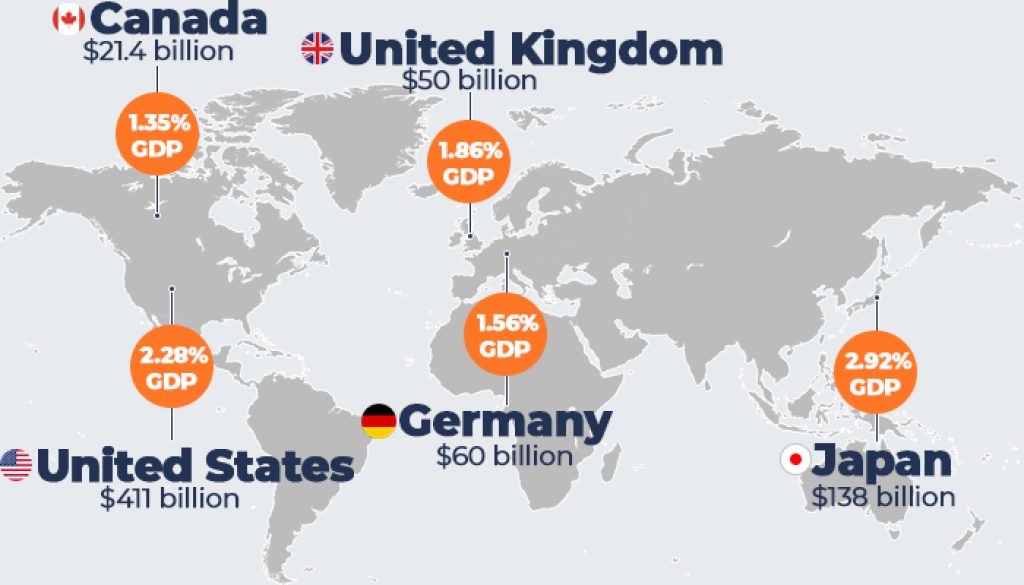 Does Sleep Deprivation Have a Cost? The Surprising Stats Revealed