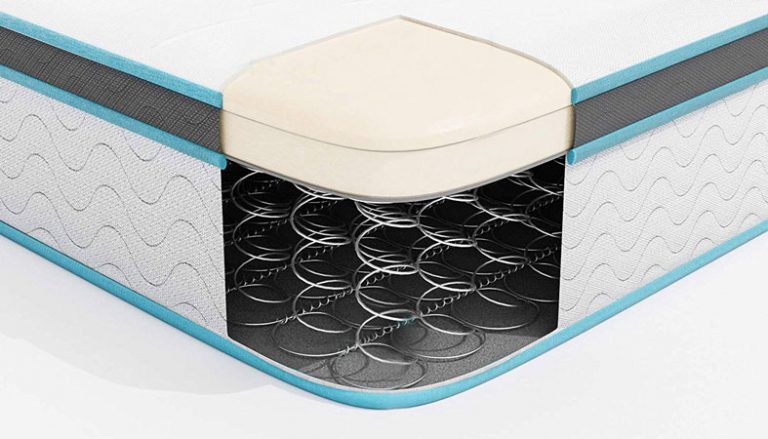 Innerspring vs. Hybrid Mattress: Which is the Best? - Sleep Advisor