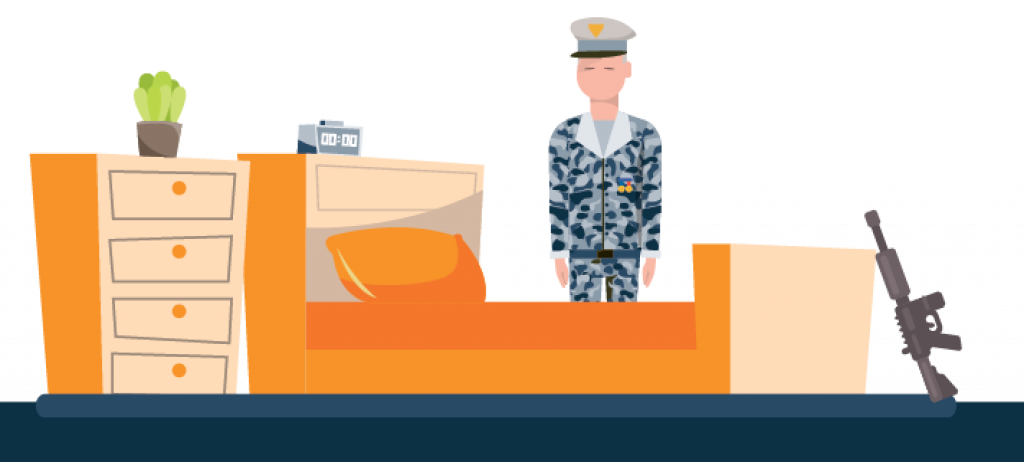 Sleep Deprivation in the Military: Finding Help | Sleep Advisor