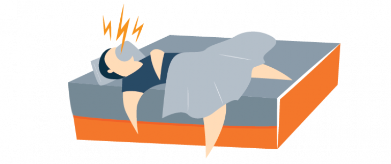 Best Mattress for Herniated Disc (2023) - Sleep Advisor