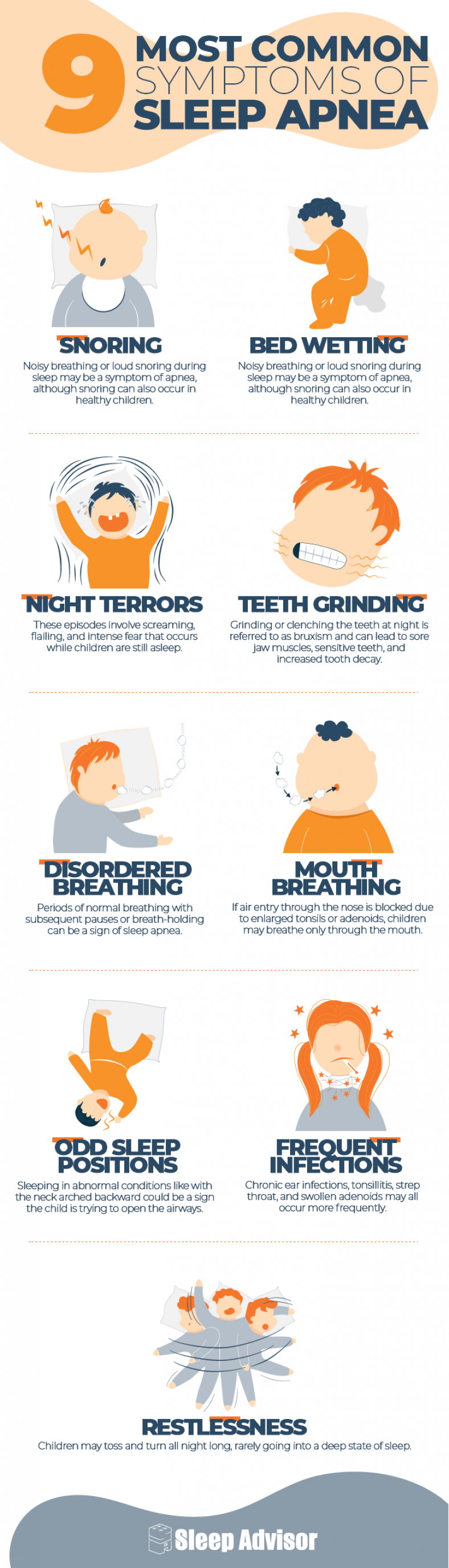Sleep Apnea in Children – Signs, Symptoms, and Treatments