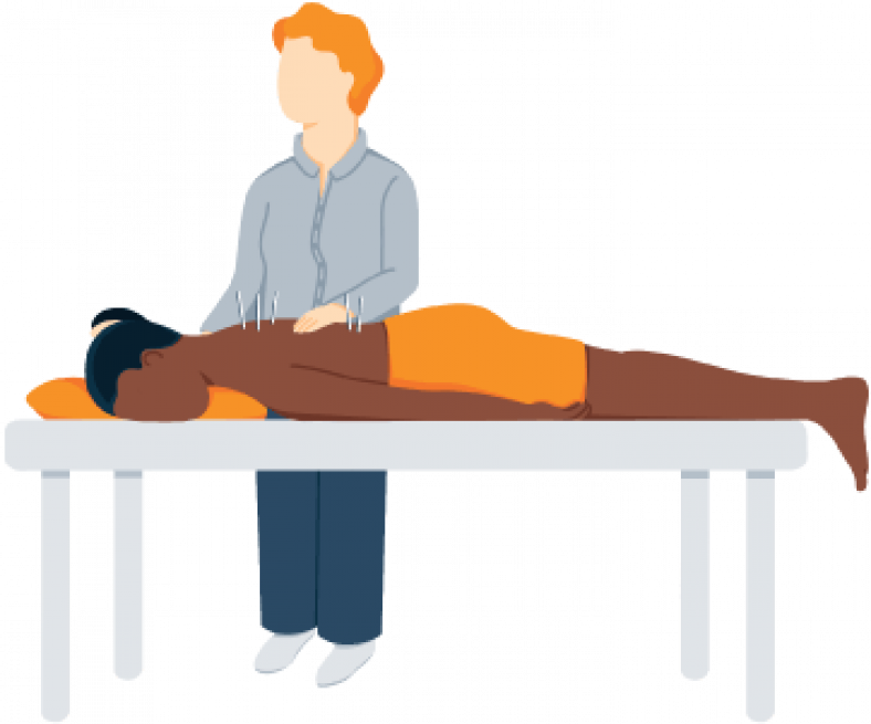 A Skeptics Guide to Acupuncture and Sleep: What’s the Science?