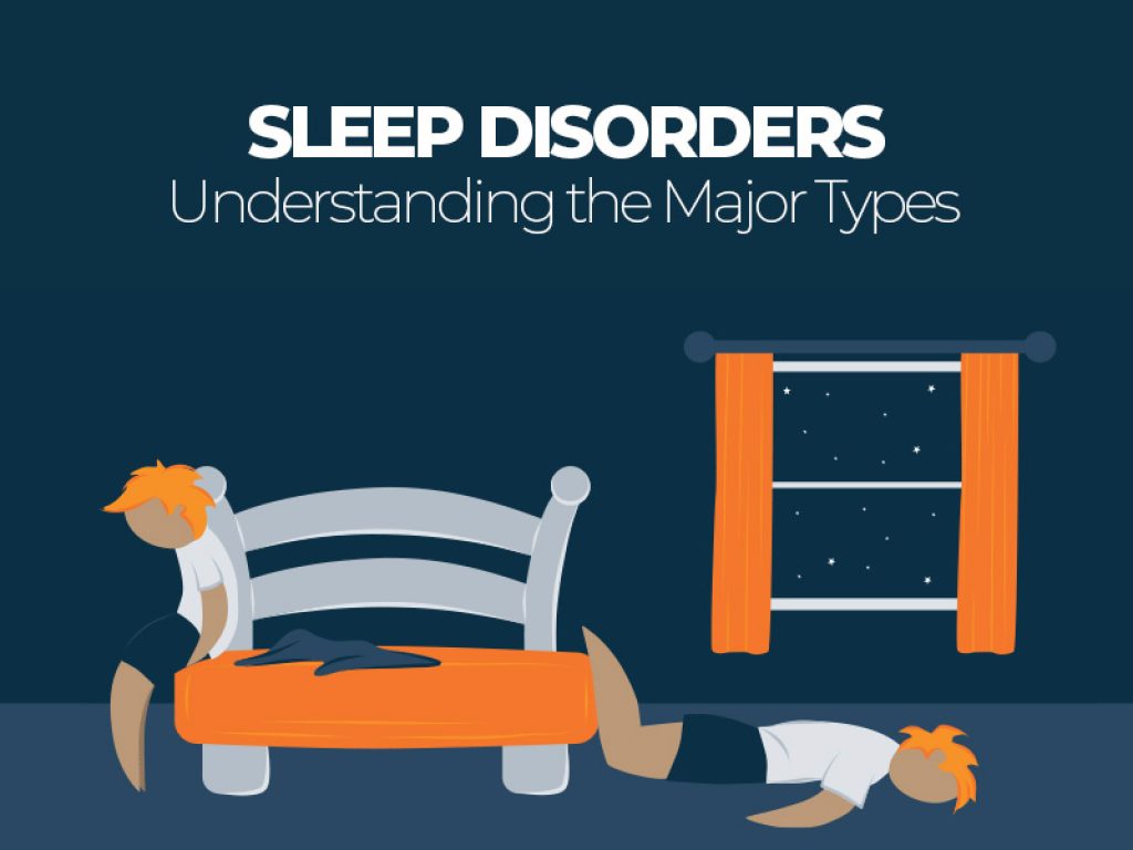 Sleep Advisor | Healthy Sleep Tips, News and Product Reviews