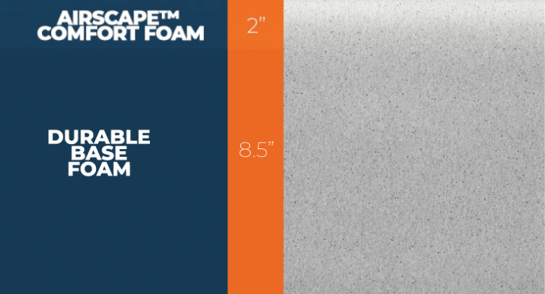 Casper Element Mattress Review - Sleep Advisor