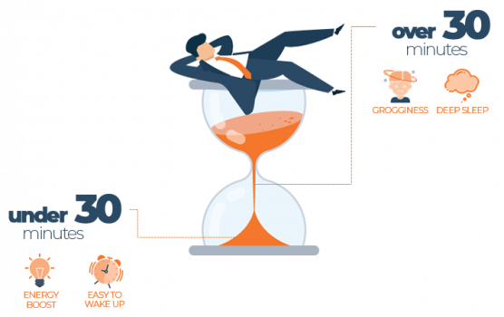 Power Nap Your Way to Success and Boost Your Productivity on the Job