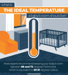Room Temperature for Baby Guidelines | Sleep Advisor