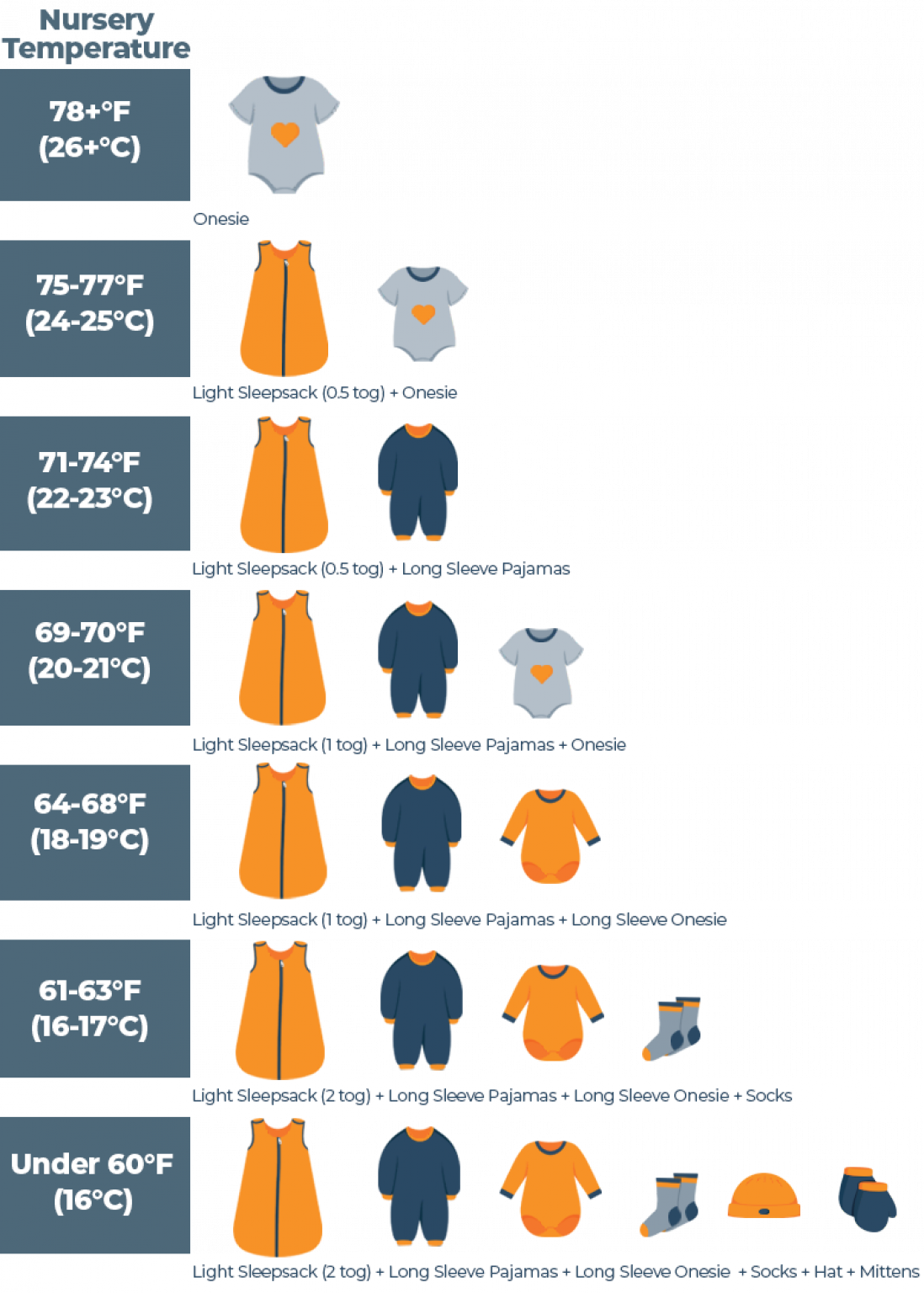 When Can Your Baby Sleep With A Blanket Our Top Safety Safety Tips when-can-your-baby-sleep-with-a-blanket-our-top-safety-safety-tips