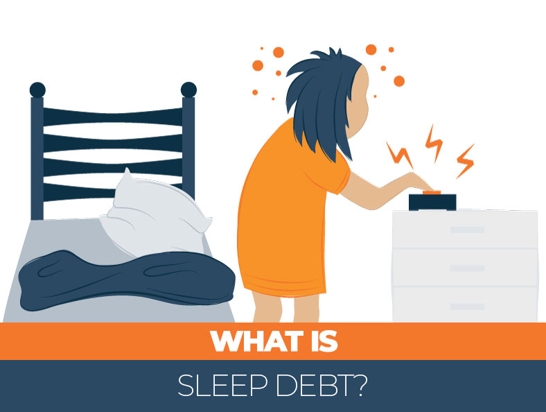 What Is Sleep Debt - Is There a Way to Catch Up Your Sleep?