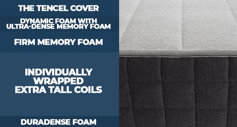 Helix Plus Mattress Review (2023) - Sleep Advisor