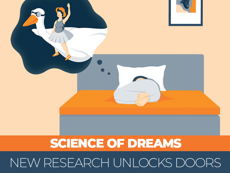 Science of Dreams: Can We Communicate During Our Sleep?