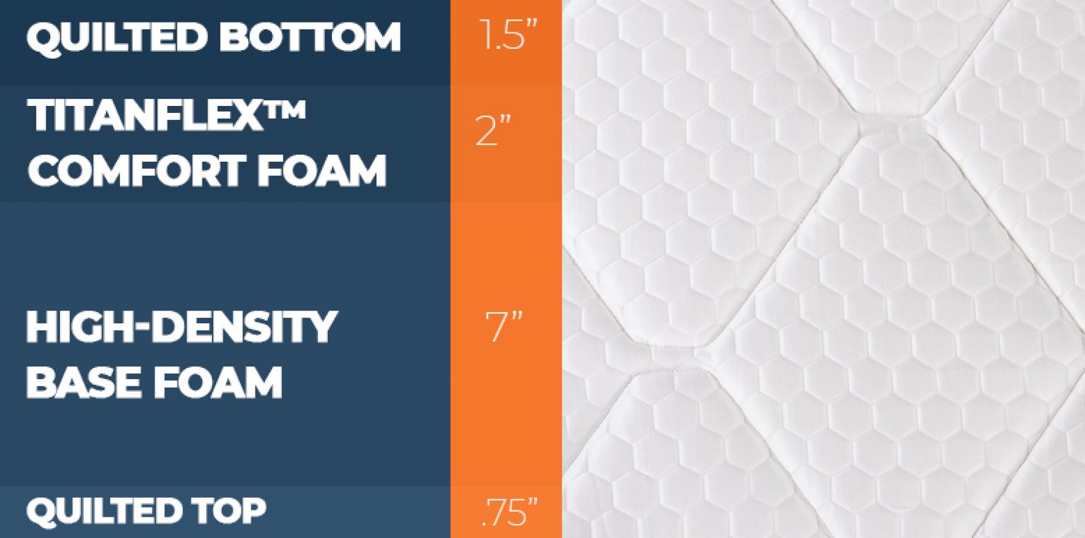 Plank Firm Brooklyn Bedding Review - Sleep Advisor