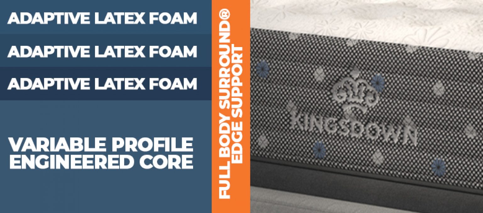 Kingsdown Body Essential Mattress Review - Sleep Advisor