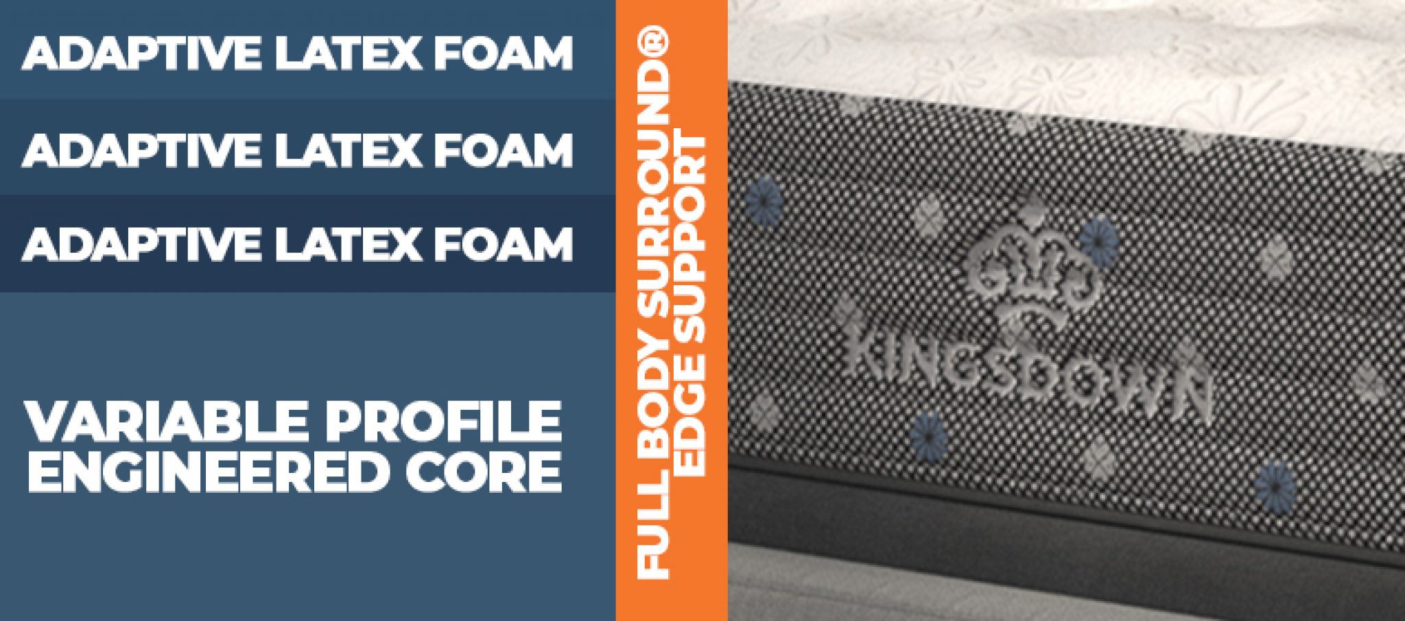 Kingsdown Body Essential Mattress Review - Sleep Advisor