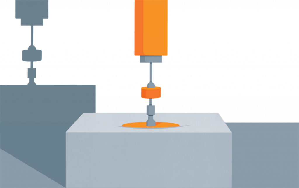 Indentation Load Deflection - Mattress Testing Ratings