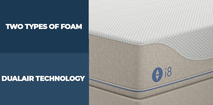 Saatva Solaire vs. Sleep Number i8 360 (2024) - Sleep Advisor