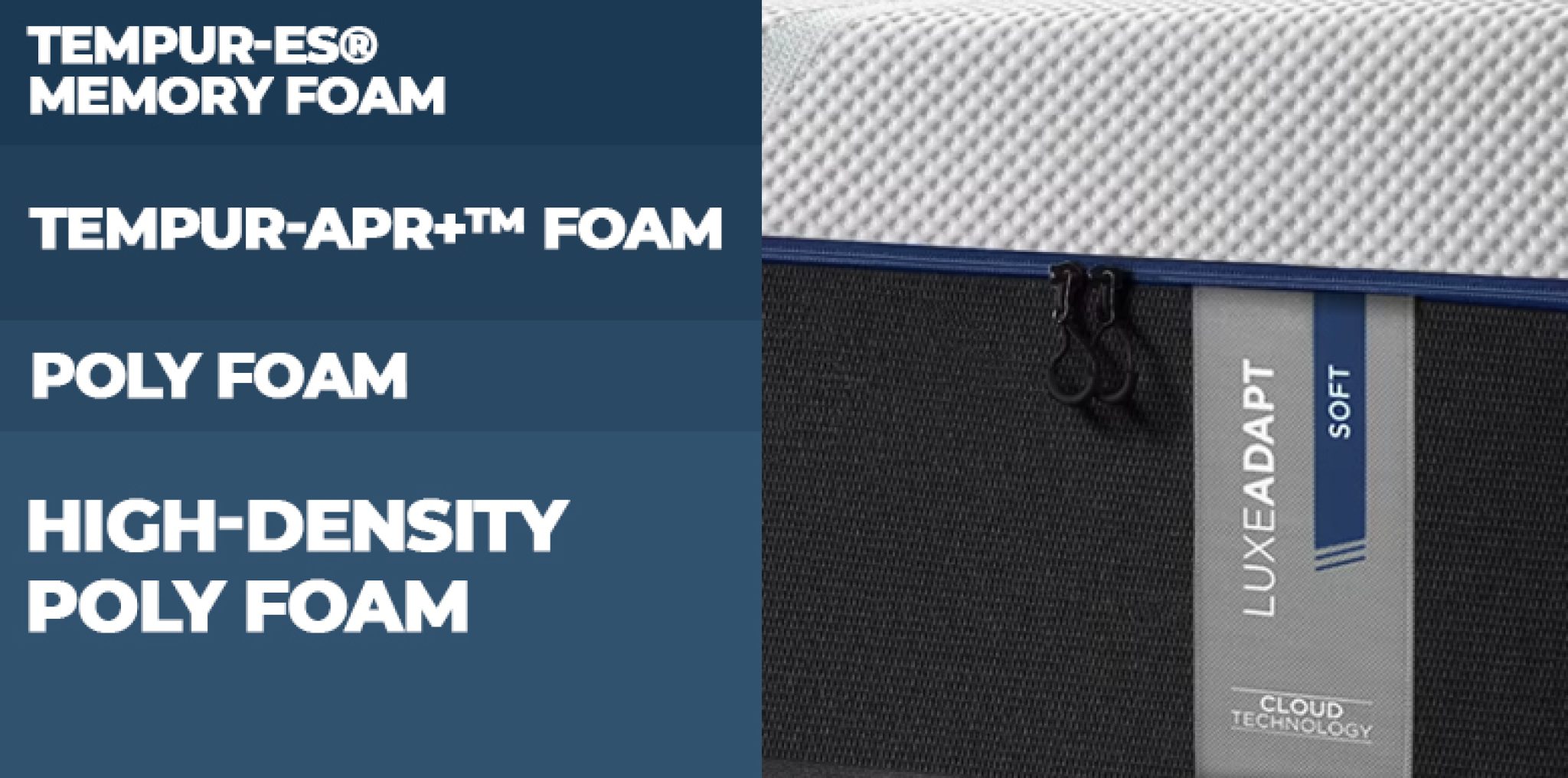 Sleep Number vs. Tempur-Pedic (2024): Luxury Mattress Showdown - Sleep ...