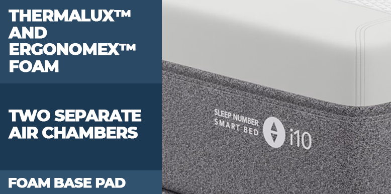 Our Sleep Number 360® iLE vs. Sleep Number 360® i10 Bed Comparison for ...