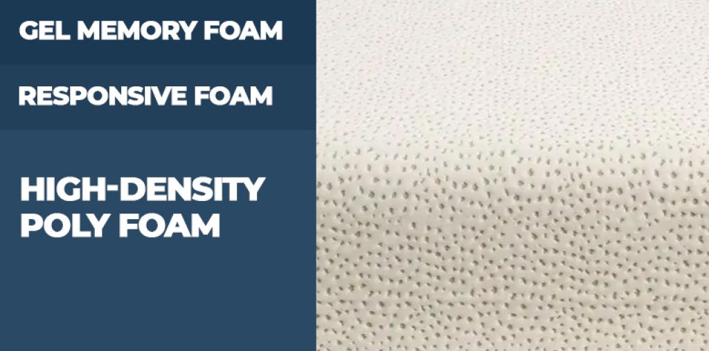 5 Little Monkeys Mattress Review - Sleep Advisor