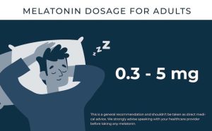 How Much Melatonin Should You Take? - Sleep Advisor