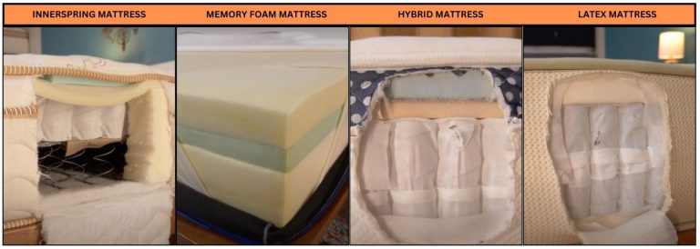 Most Comfortable Mattresses of 2025 - Expert-Tested - Sleep Advisor